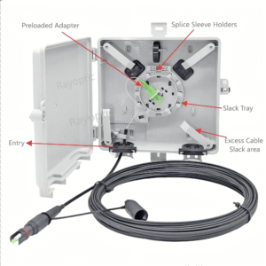 What Is a NID in FTTH? | Rayoptic Fiber NID Guide